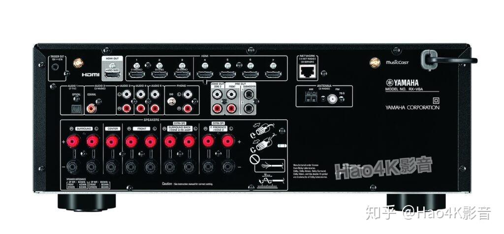 雅马哈RX-V6A/RX-V4A系列8K功放功能参数详情介绍 - 知乎