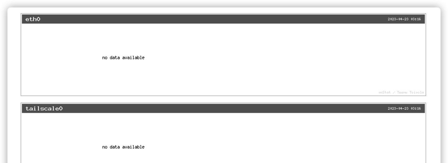 Docker玩家必备！vnStat轻量级流量监控神器一键部署 - 知乎