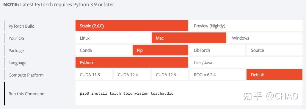pytorch学习记录-第01篇-认识与安装 - 知乎