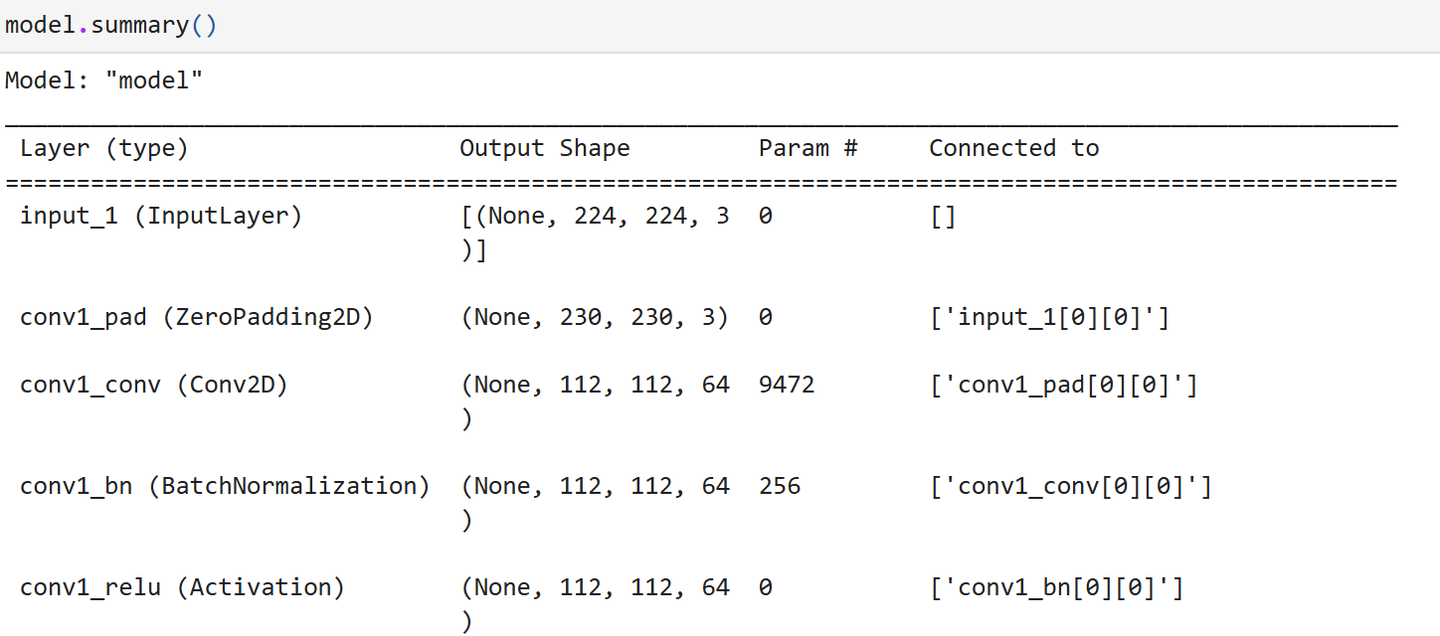 基于Python深度学习的果蔬识别实现 - 知乎