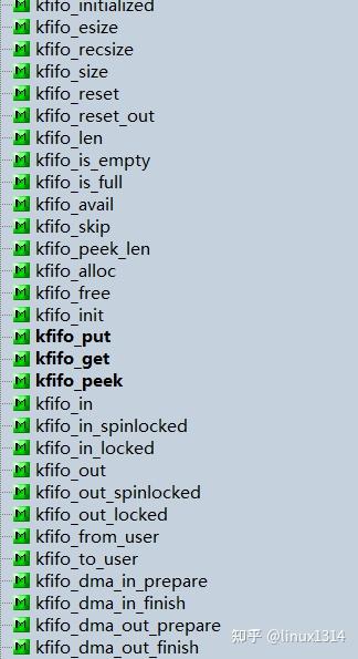 环形缓冲区 - 知乎