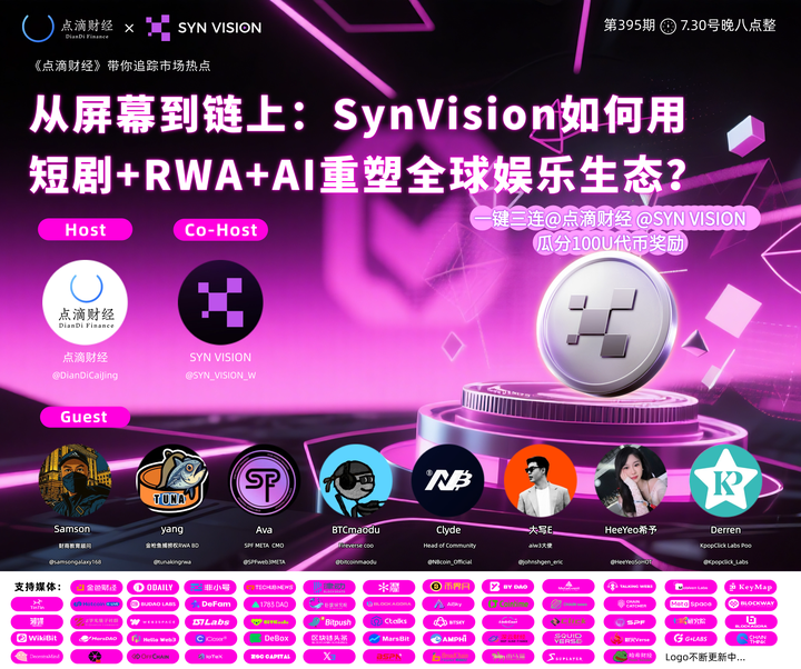 点滴财经Space第395期：从屏幕到链上，SynVision如何用短剧+RWA+AI重塑全球娱乐生态 - 知乎