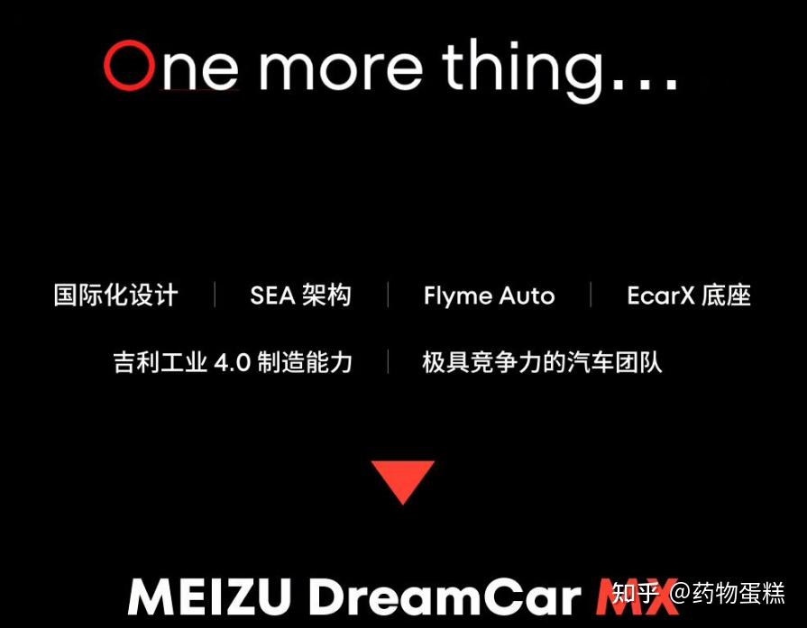 魅族官宣进军汽车市场，首款车型 MEIZU DreamCar MX 由用户参与定制，哪些信息值得关注？ - 知乎