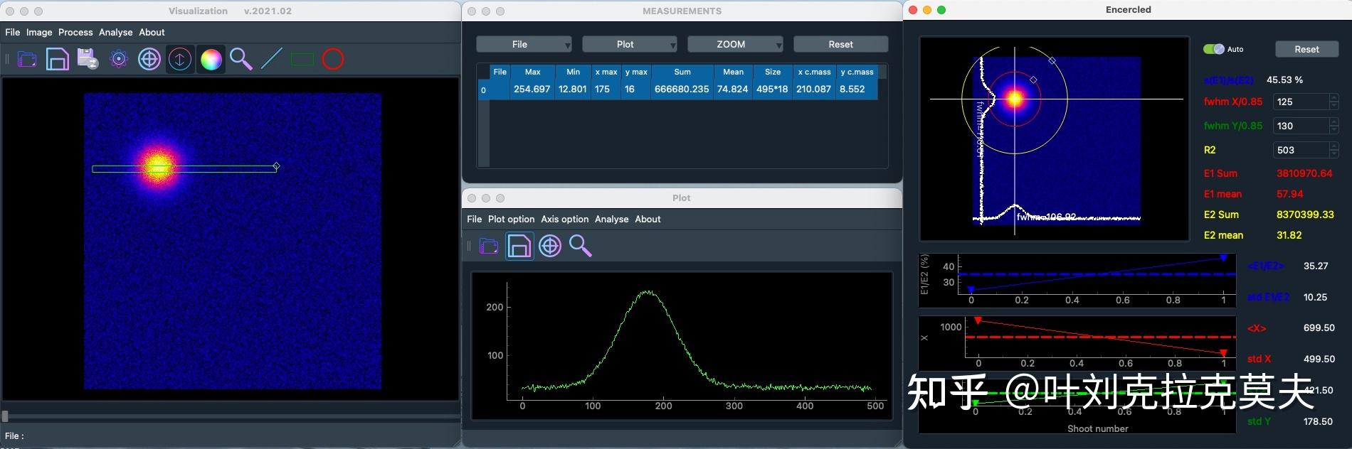 科学可视化软件介绍8 – PyQtGraph - 知乎