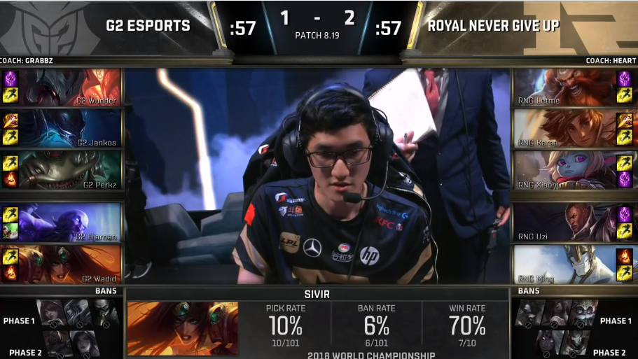 深度复盘：多角度分析S8八强赛RNG 2:3 输给G2（3） - 知乎