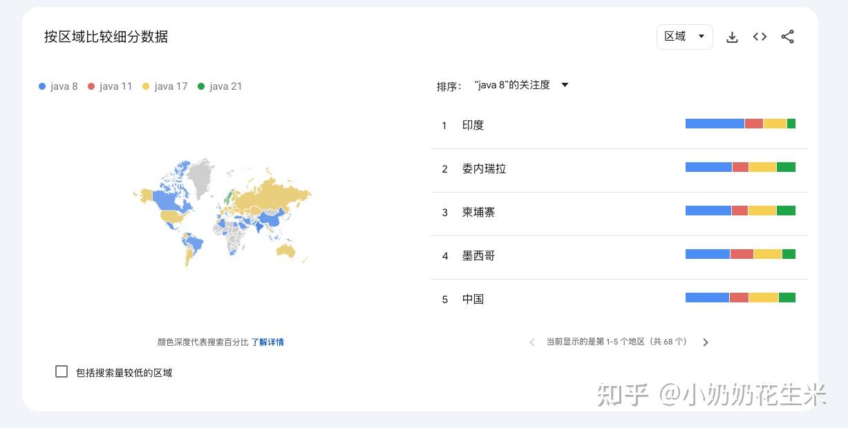 spring-ai，langchain4j，agent-flex，solon-ai 你喜欢哪个？ - 知乎