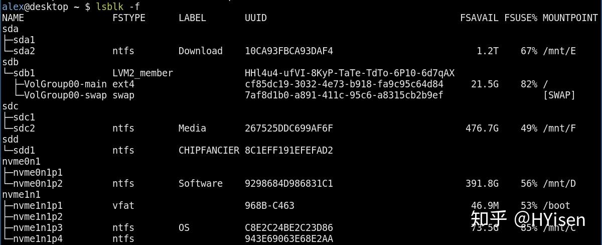 U盘上的Arch Linux Surface安装指南 - 知乎
