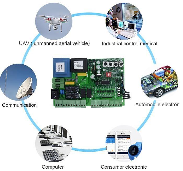 最全PCBA加工工艺流程，看后一定要收藏 - 知乎