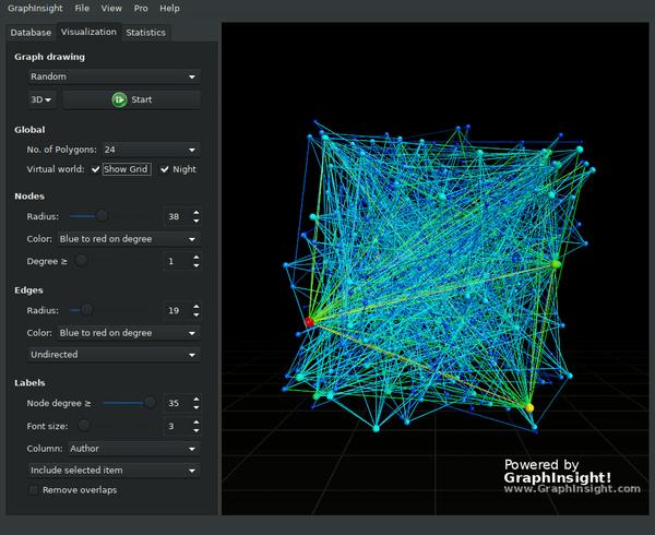 分享17个网络（Network）数据可视化工具 - 知乎