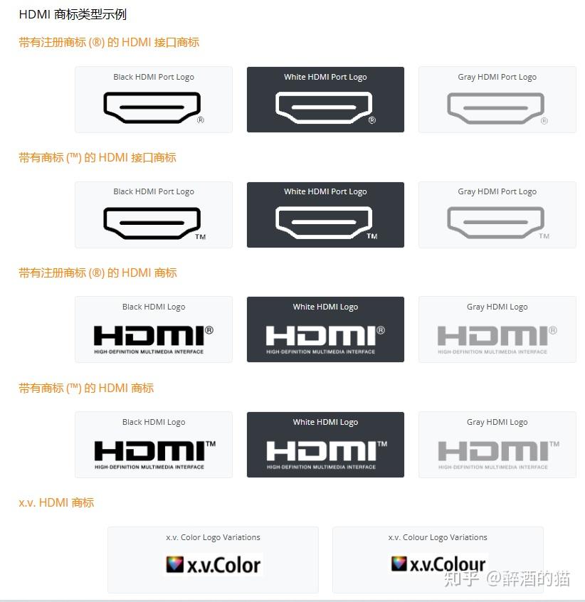 出口产品印有HDMI/UL/RU这类标识，涉侵权 - 知乎