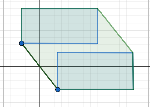 Codeforces Round #824 (Div. 2) A~F - 知乎