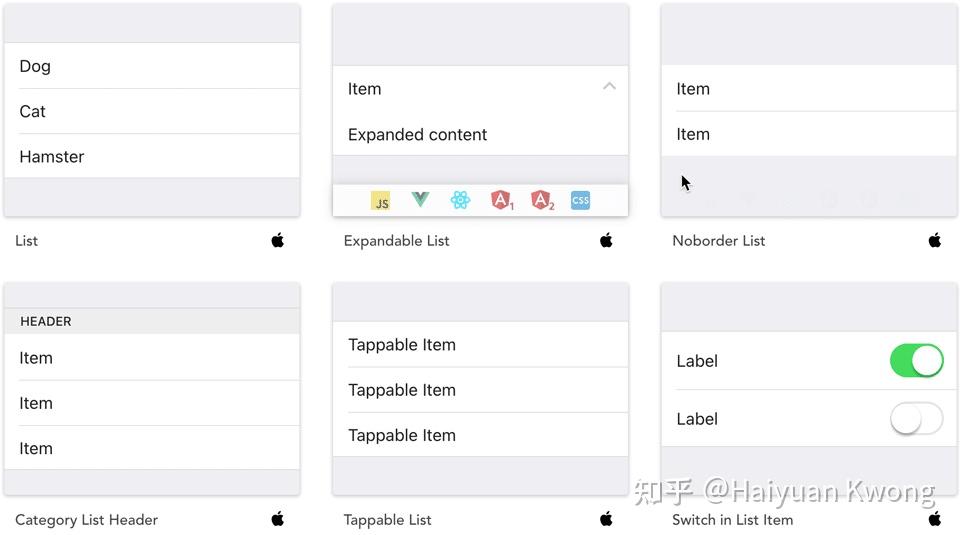 2023年十佳Angular UI组件库 - 知乎
