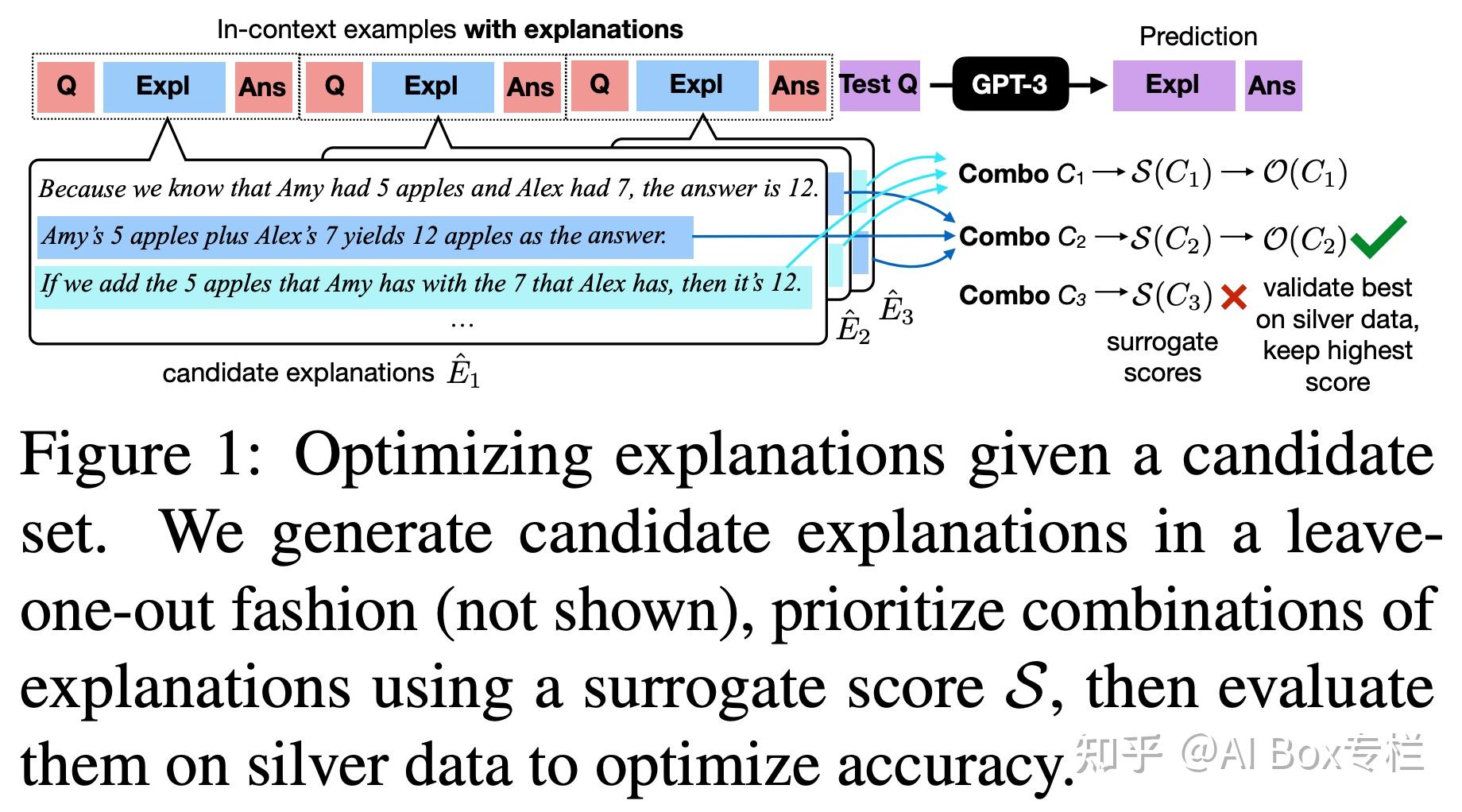 一文速览大语言模型提示最新进展 - 知乎