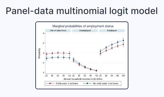 Stata 17震撼发布！ - 知乎