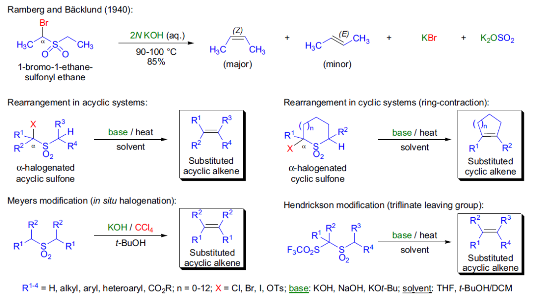 四氯化碳真的是“无可取代”的吗？推荐另一种表达，改成四氟化碳 - 知乎
