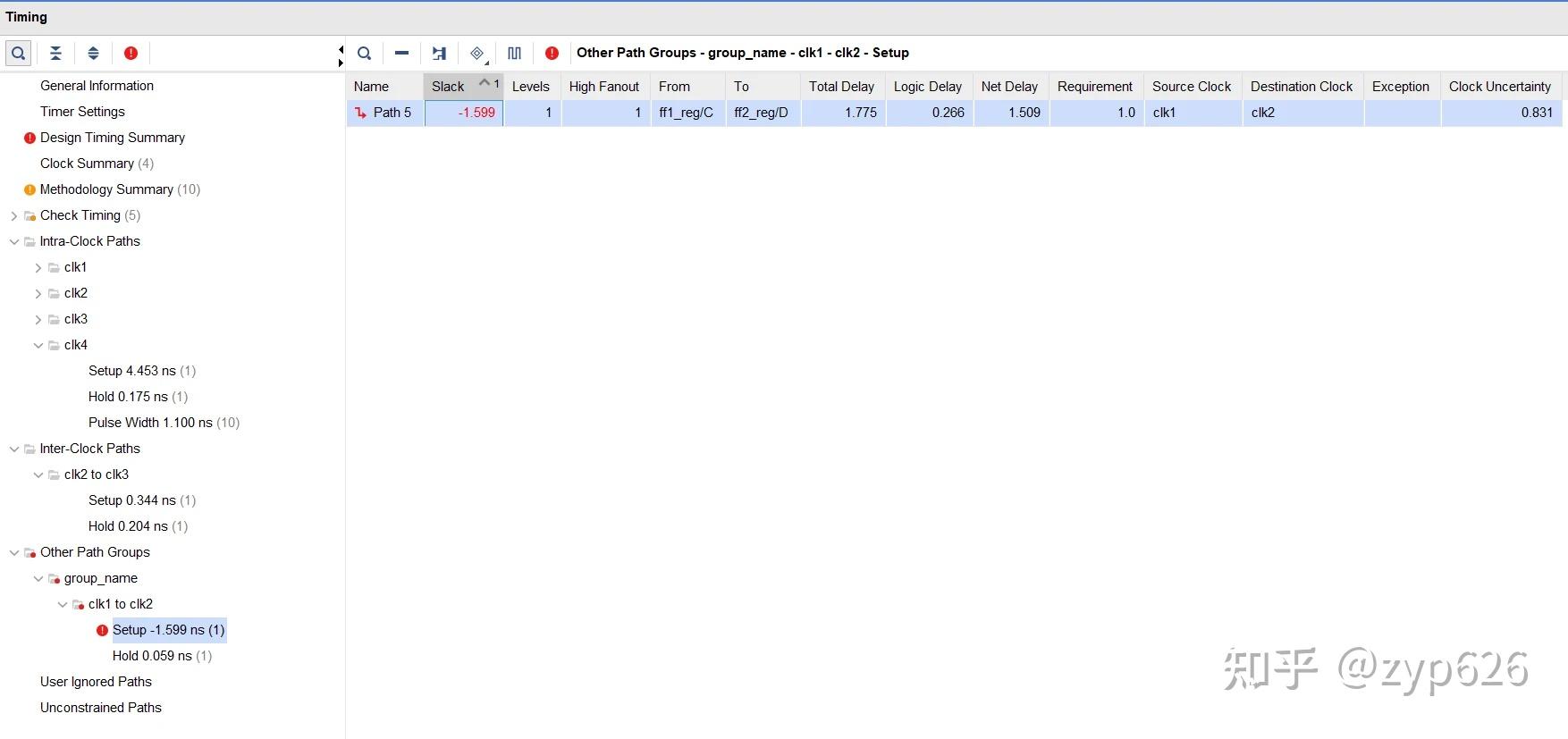 FPGA设计时序约束九、others类约束之Group Path - 知乎