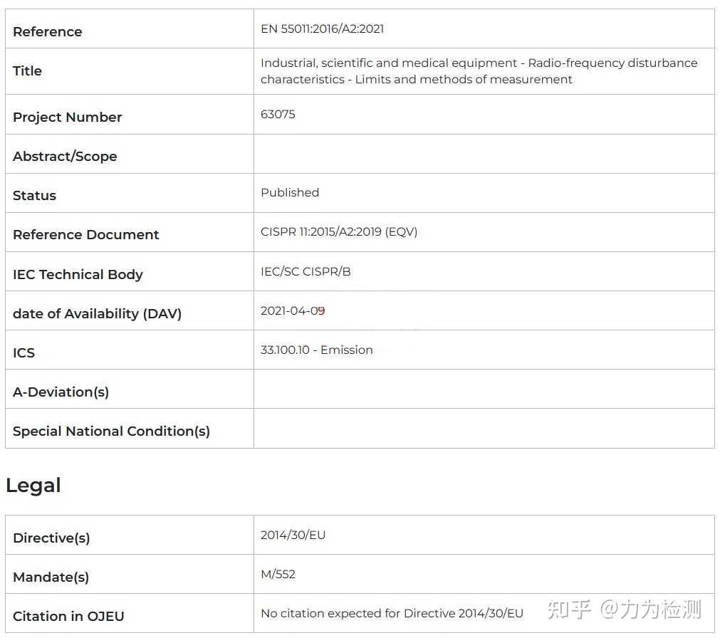 EMC标准 - EMC测试 - EN 55011 - EN55022 - EN 55014-1 - EN 61000-6-3/4 - 知乎