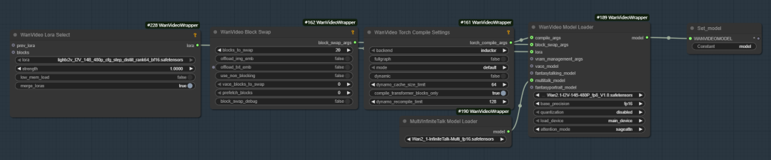 multitalk数字人还没有捂热，新王又登基，Infinite talk数字人无限续杯！ - 知乎