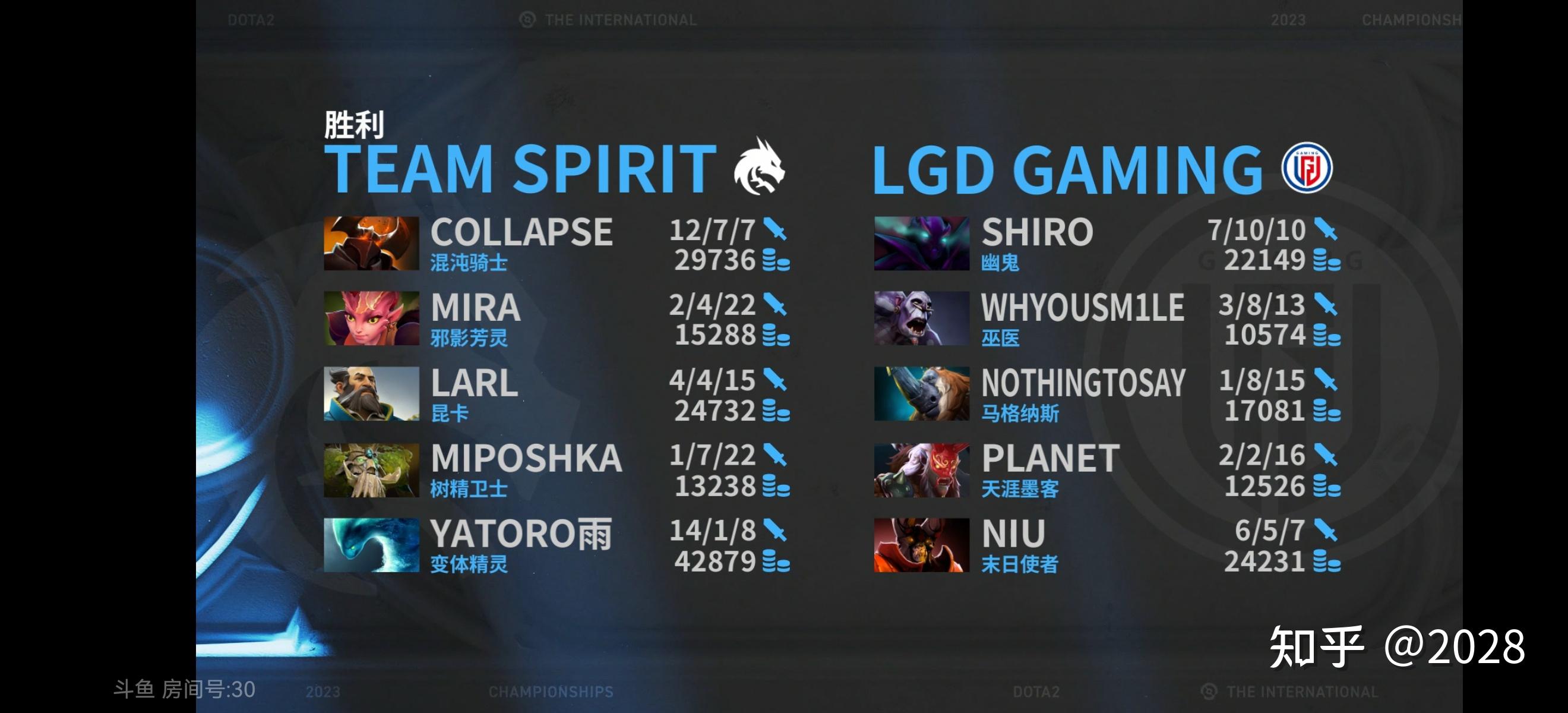 Ti10之殇，Ti12胜决LGD再败Spirit - 知乎