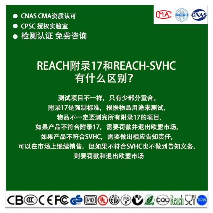 REACH-SVHC更新至233项拉！ - 知乎