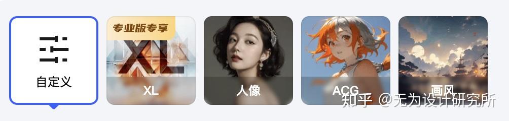 只要三分钟，让你快速掌握 SD-Lora 模型炼制的基础知识 - 知乎