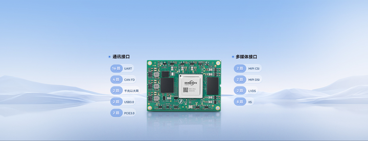 MD9360四路CANFD应用实例 - 知乎