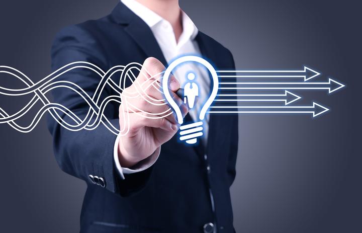 培训人必备思考工具——ORID焦点呈现法 - 知乎