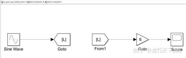 Simulink的Goto模块和From模型基本用法 - 知乎