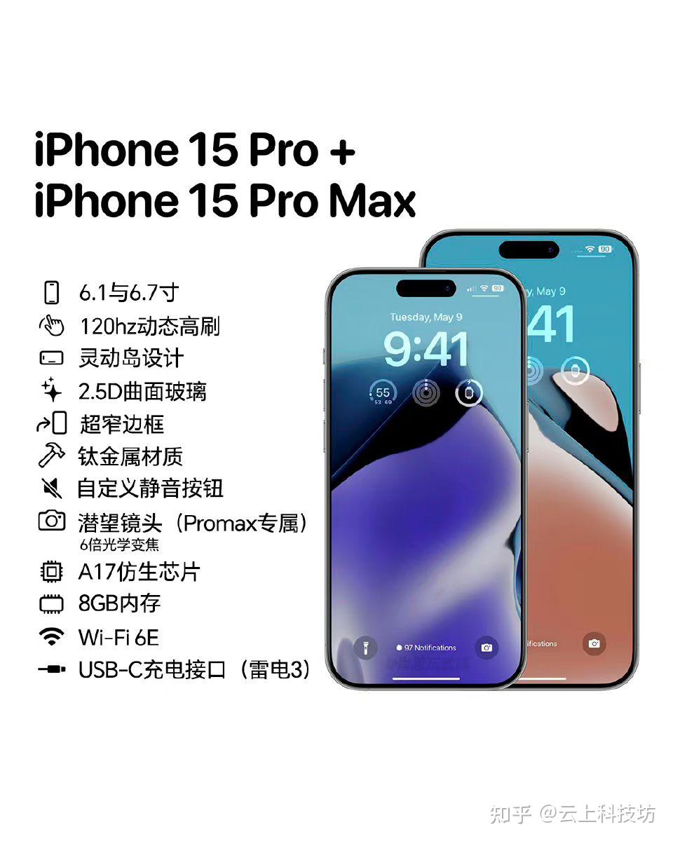 苹果 iPhone15 机型基本敲定，如何评价该产品？ - 知乎