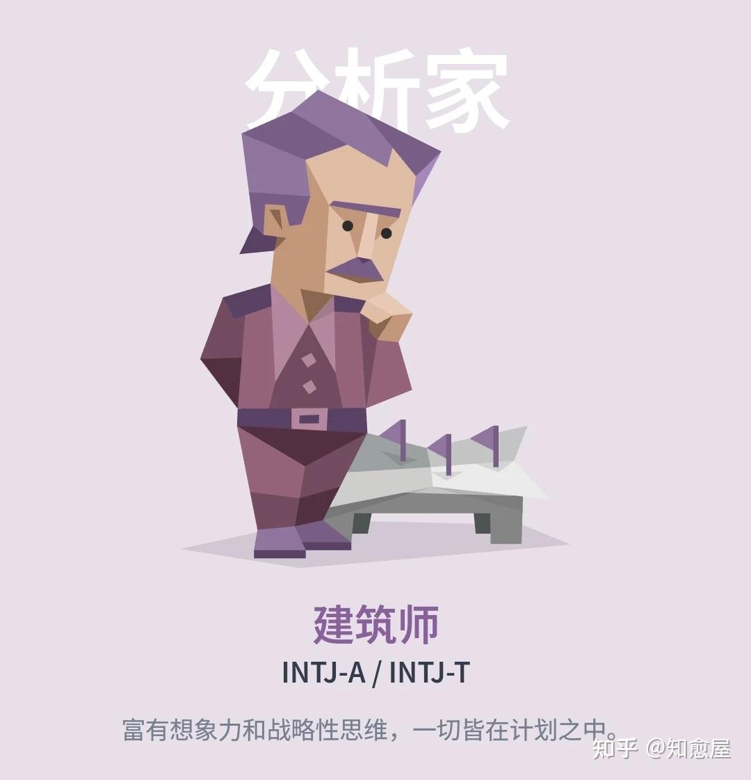 16种MBTI的最佳CP都是谁？ - 知乎