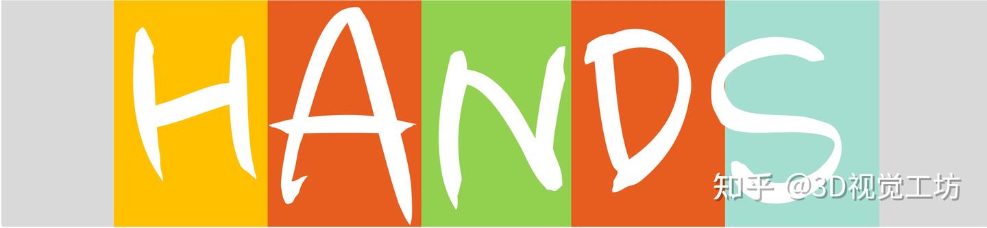 ICCV'25 | Dexterous Grasp Motion Challenge灵巧手抓取生成挑战开启！ - 知乎