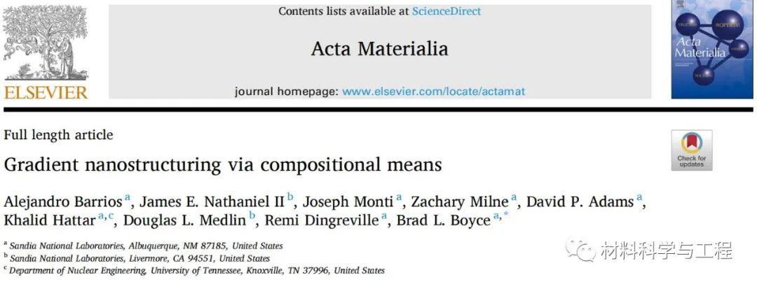 《Acta Materialia》：制备梯度纳米结构金属的新方法！ - 知乎