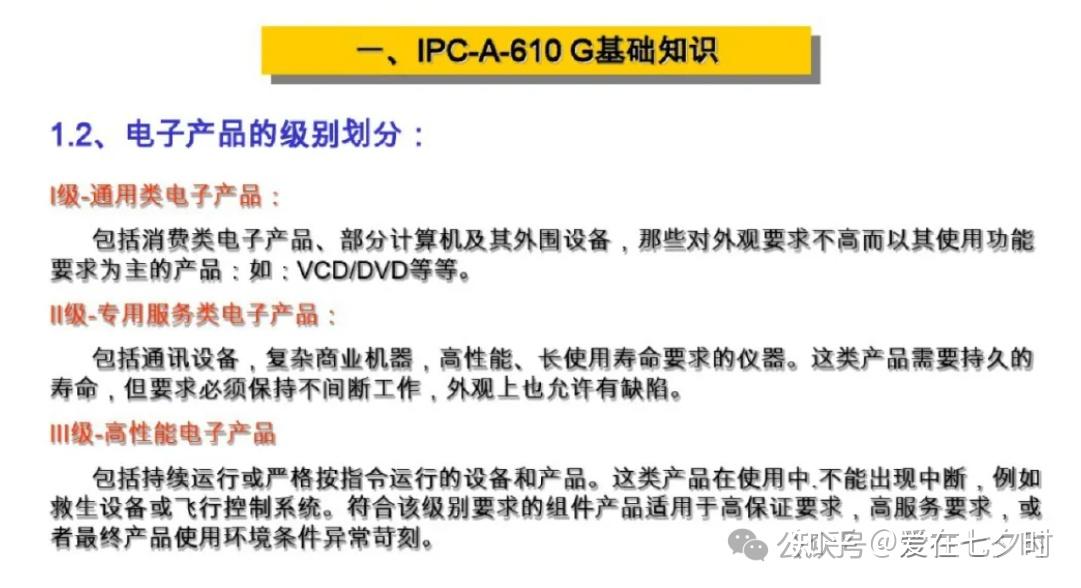 IPC-A-610G标准文件培训教材的详解； - 知乎