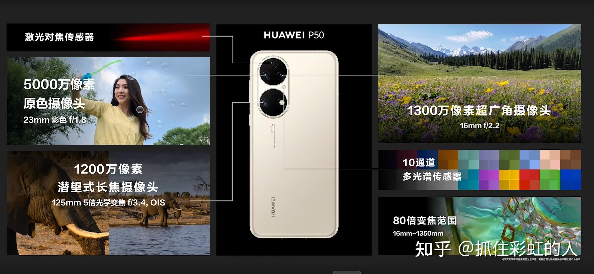 华为p50 p50e p50pro哪个性价比更高？ - 知乎