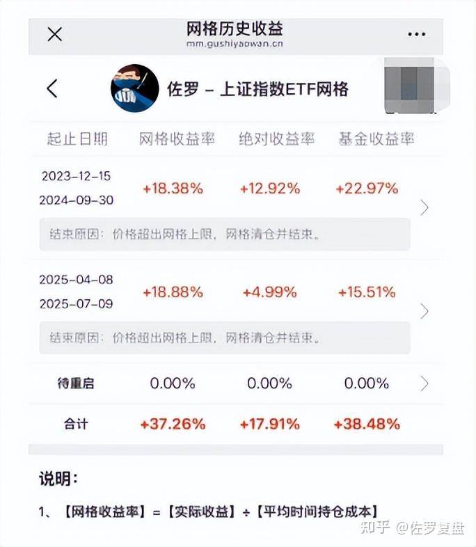 年底大的要来？机器人行业可能在爆发前夕 - 知乎