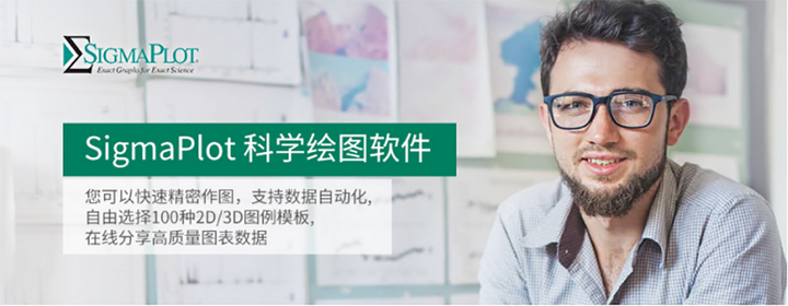 SigmaPlot—科学绘图软件 - 知乎