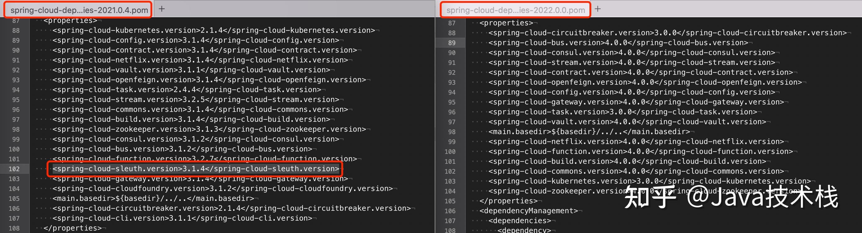 Spring Cloud Sleuth 被官方彻底移除！我真是醉醉的了。。。 - 知乎