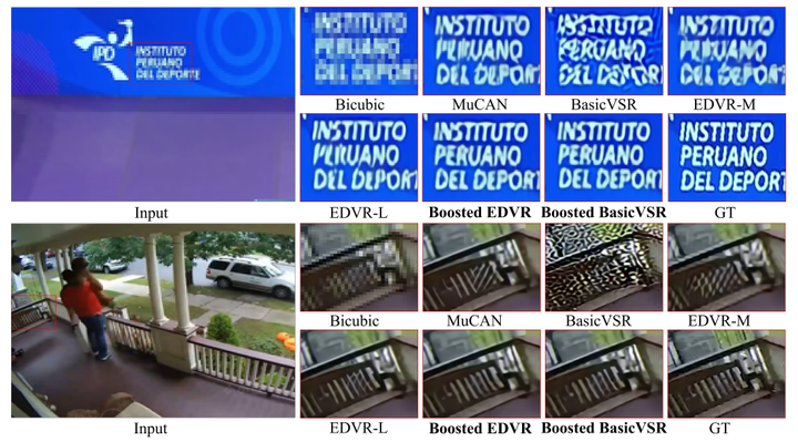 通过Patch-Base来优化VSR中的时间冗余 - 知乎