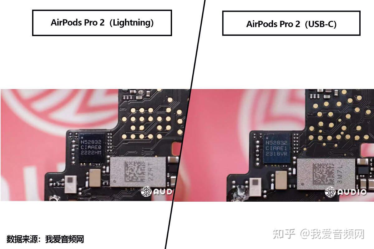 拆解对比来了，苹果AirPods Pro 2（Lightning）VS AirPods Pro（USB-C） - 知乎