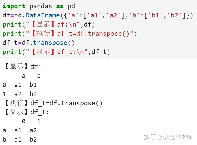 将DataFrame进行转置的DataFrame.transpose()方法 - 知乎
