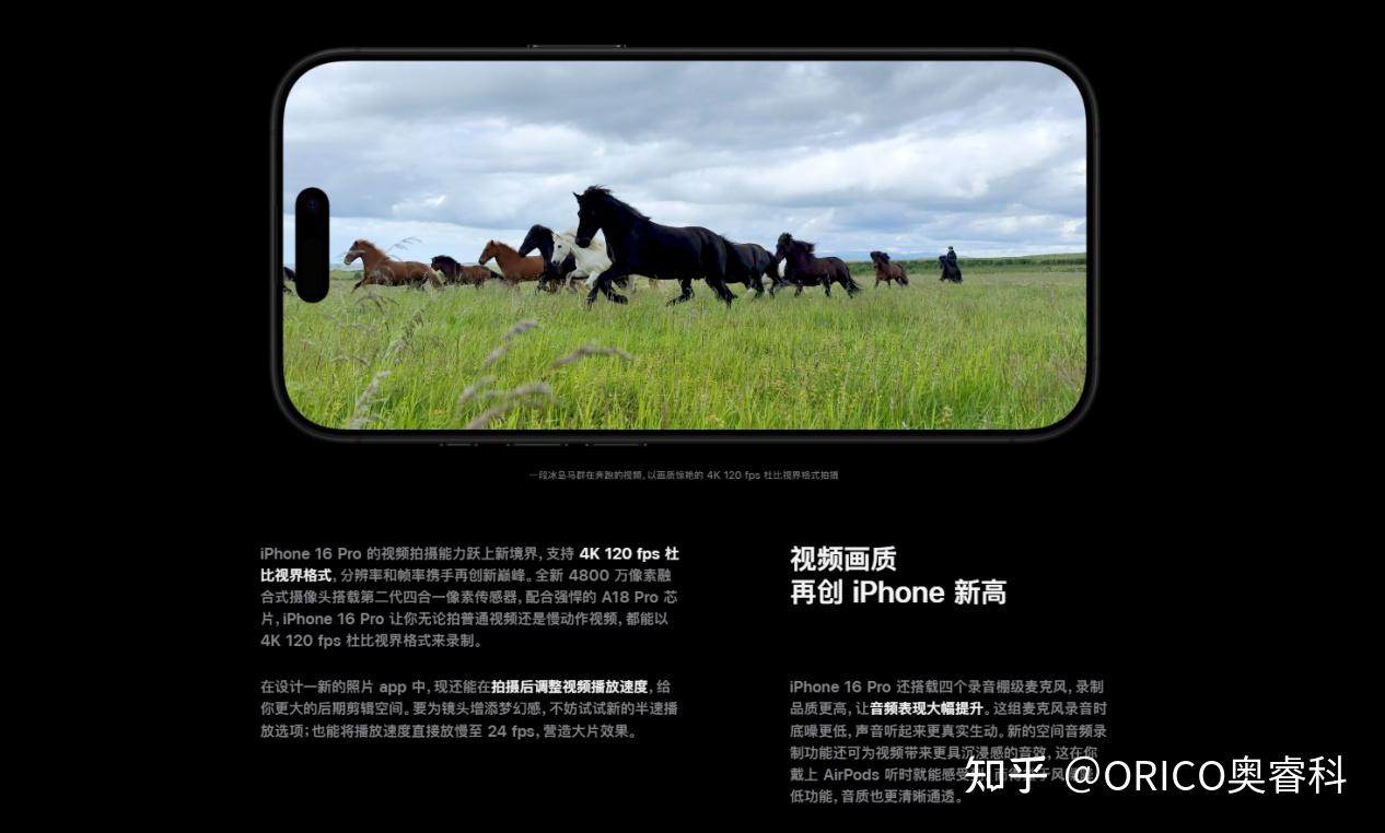 iPhone 16Pro 支持 4K 120 FPS 视频录制，存储问题如何解决？ - 知乎