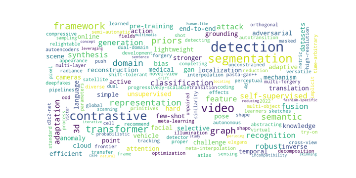 arXiv每日更新-20220728（今日关键词：detection, segmentation, contrastive) - 知乎