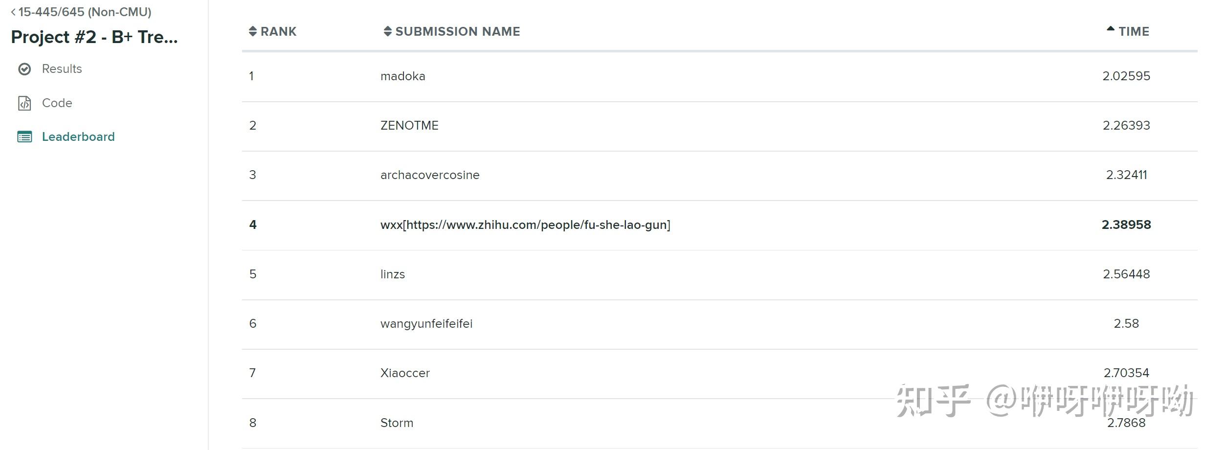 CMU 15445 -2022通关小结 - 知乎