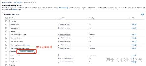 如何通过API与Amazon Bedrock上的Claude3 交互 （文字+图片测试版） - 知乎