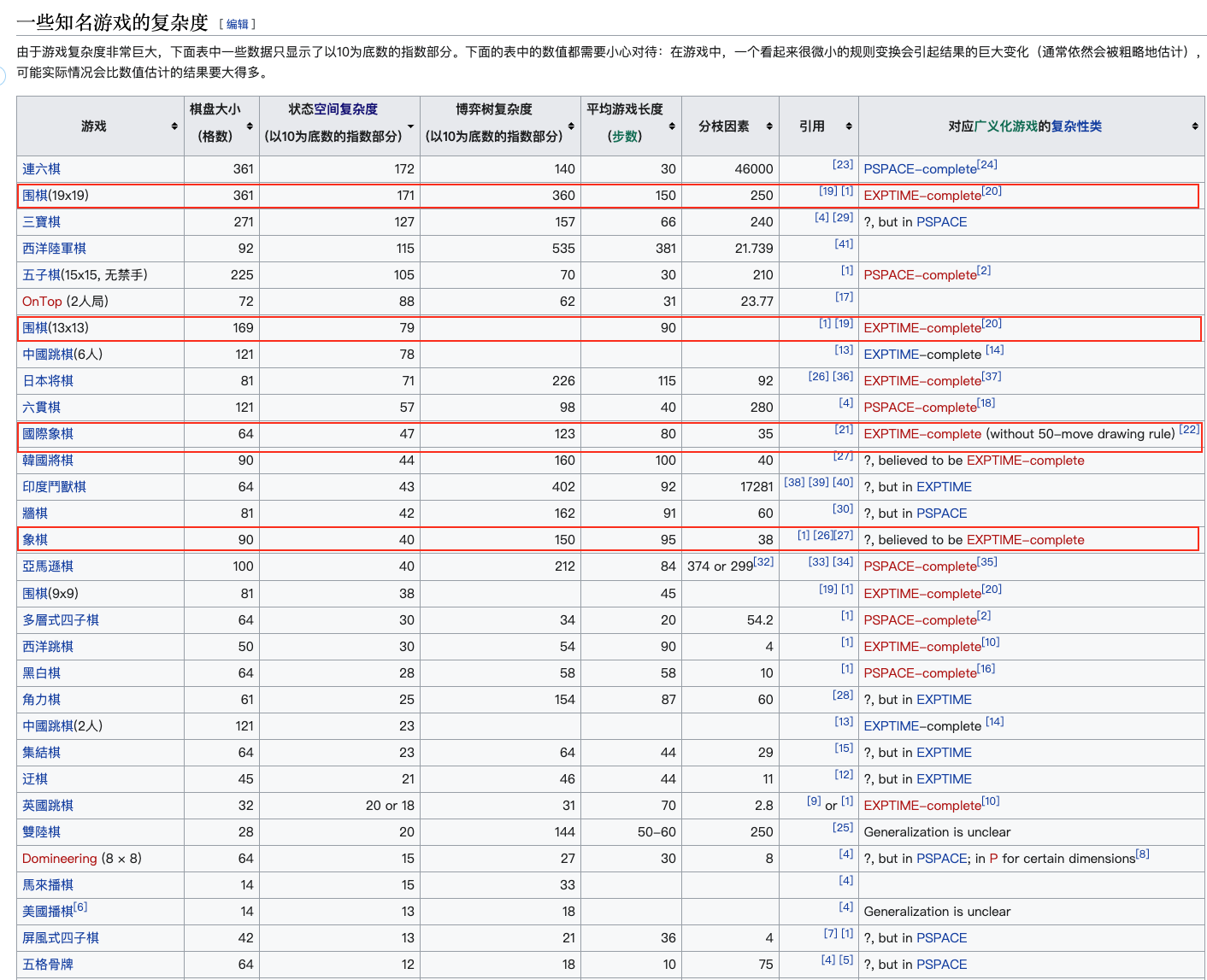 人类与 AI 第三次对决，象棋大师谢靖对战象棋机器人，该对决有哪些看点？人类是否有可能扳回一局？ - 知乎