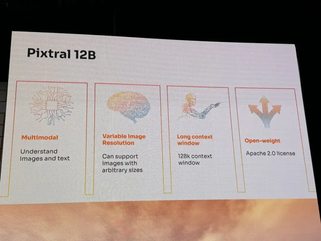 Mistral首个多模态模型Pixtral 12B来了！还是直接放出24GB磁力链接 - 知乎