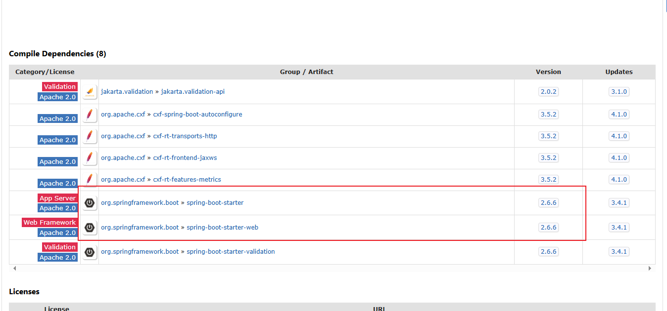 springboot与webservice？ - 知乎