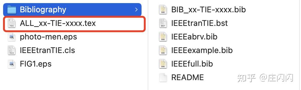 国外学术期刊的latex模板一般在什么地方下载？ - 知乎
