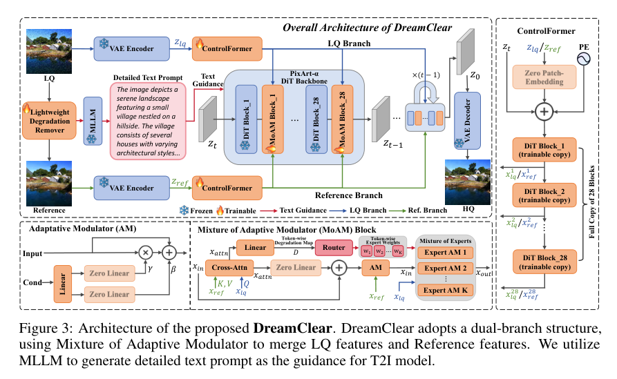 【2024年10月25日】 论文 - 知乎