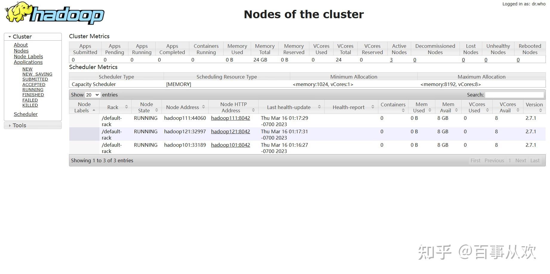 基于Hadoop和Spark的电影推荐系统 - 知乎
